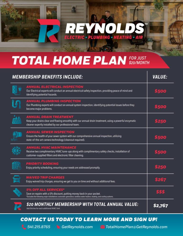 Total Home Protection Plan | Reynolds Electric & Plumbing